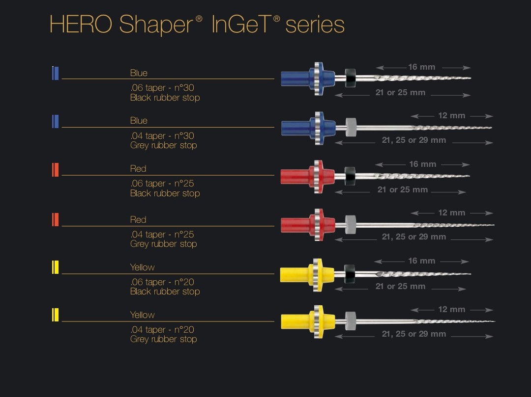 Micromega Heroshaper Classic Manual files
